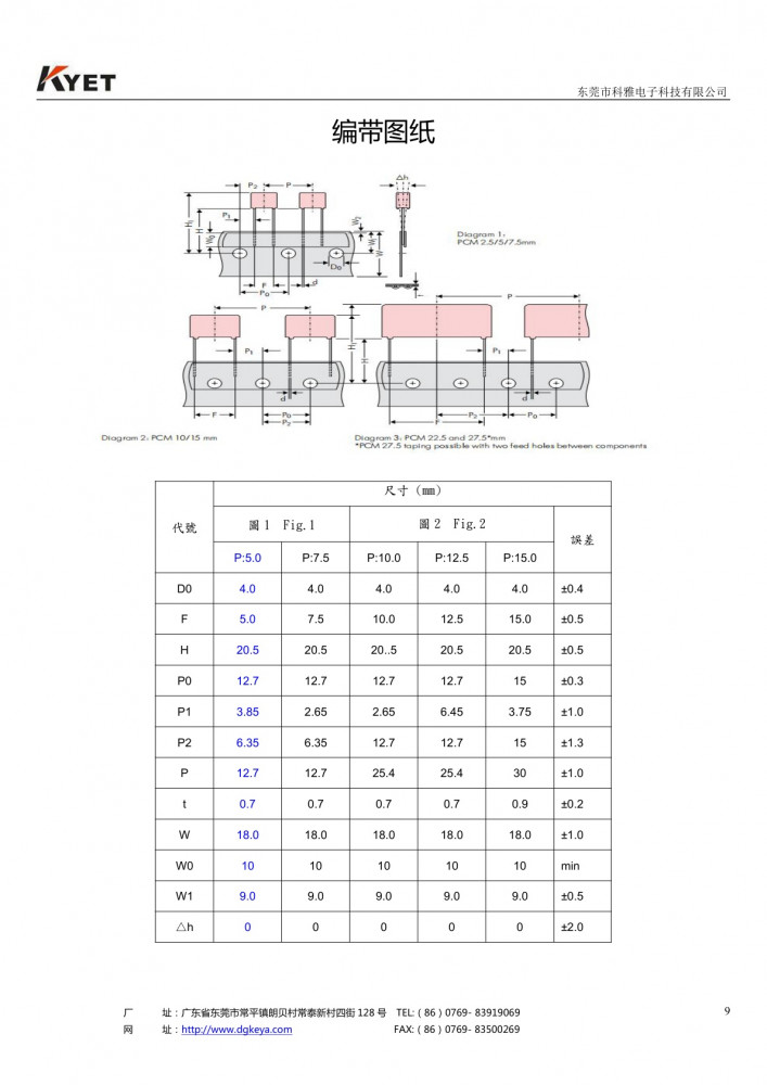 PE222J3A0502 specification page 9