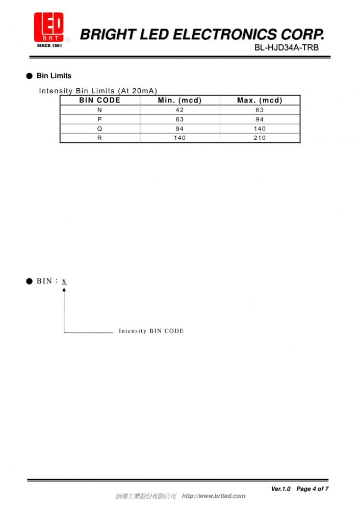 BL-HJD34A-TRB datasheet page 4