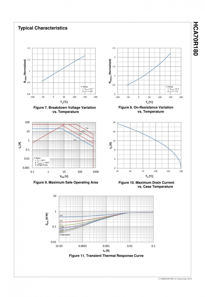 HCA70R180 datasheet page 4