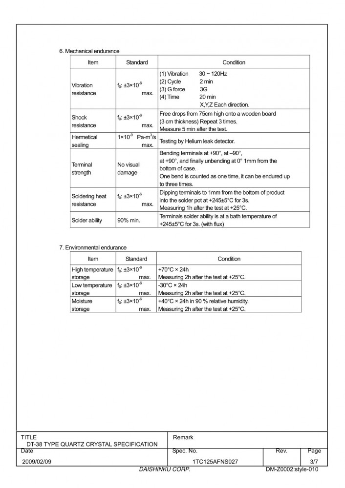KDS 1TC125AFNS027 specification page 4