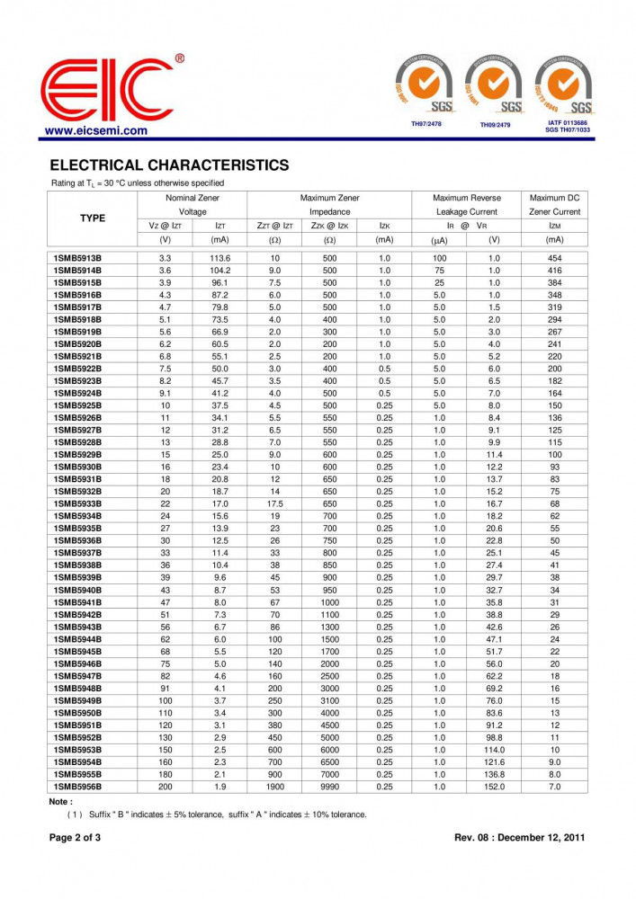 EIC 1SMB5920B datasheet page 2