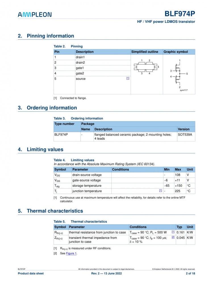 BLF974PU datasheet page 2