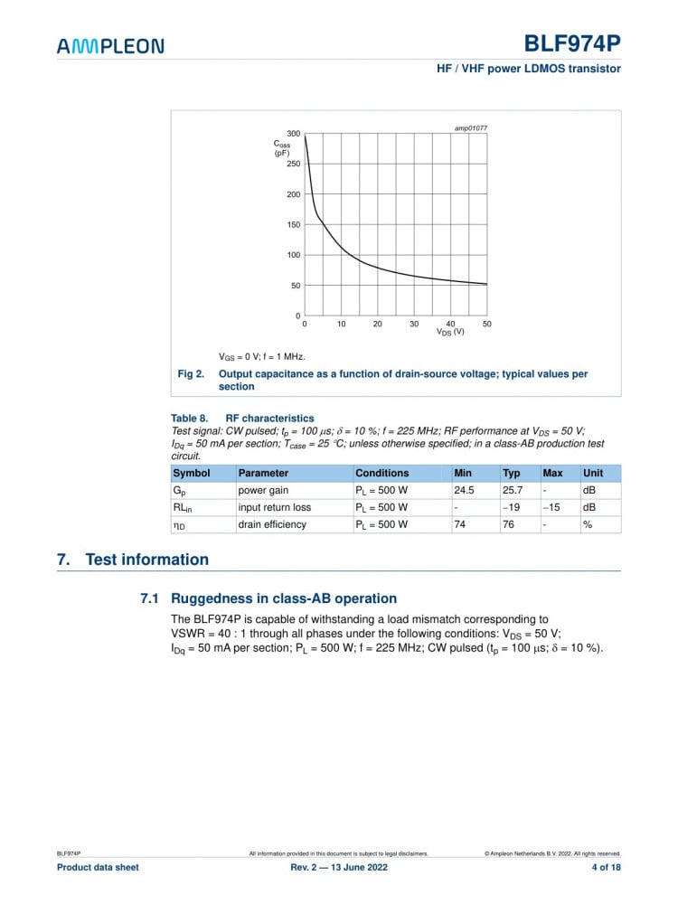 BLF974PU datasheet page 4