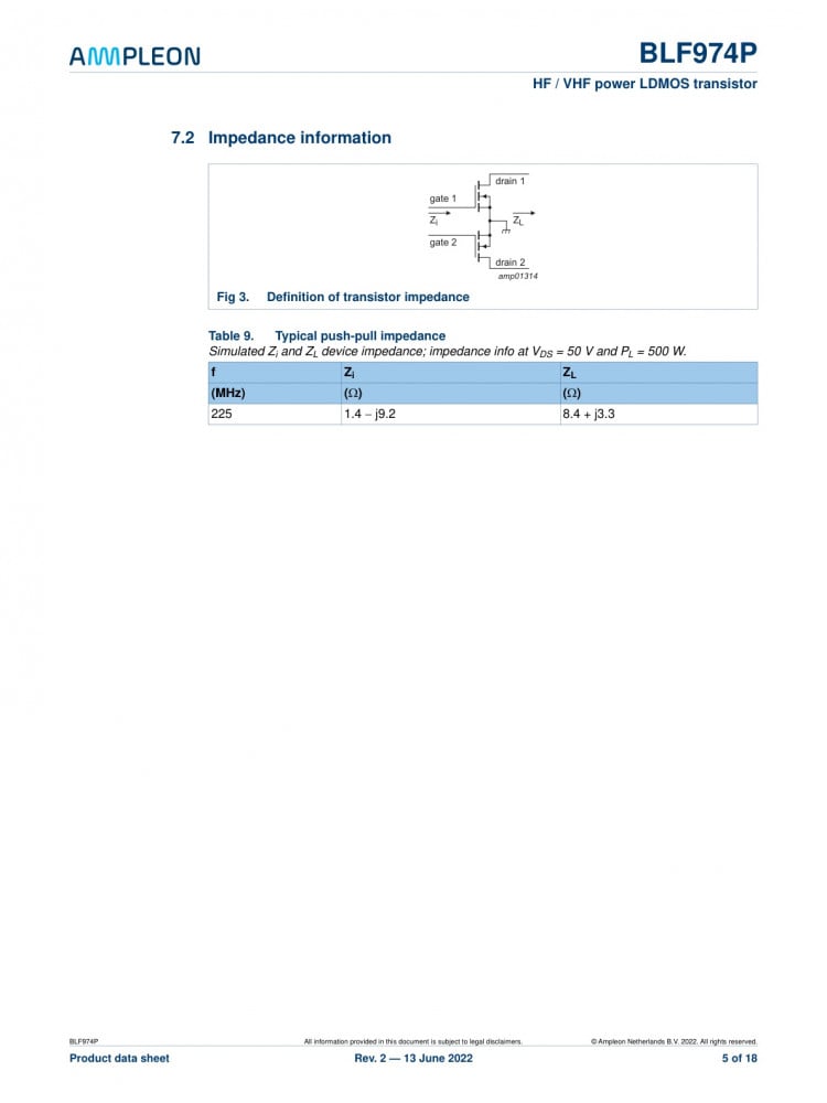 BLF974PU datasheet page 5