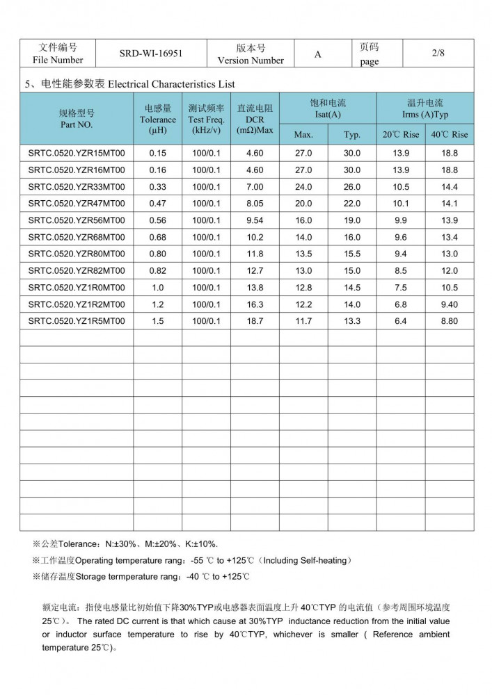 SOREDE specification page 4