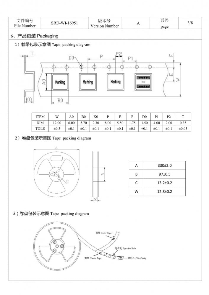 SOREDE specification page 5