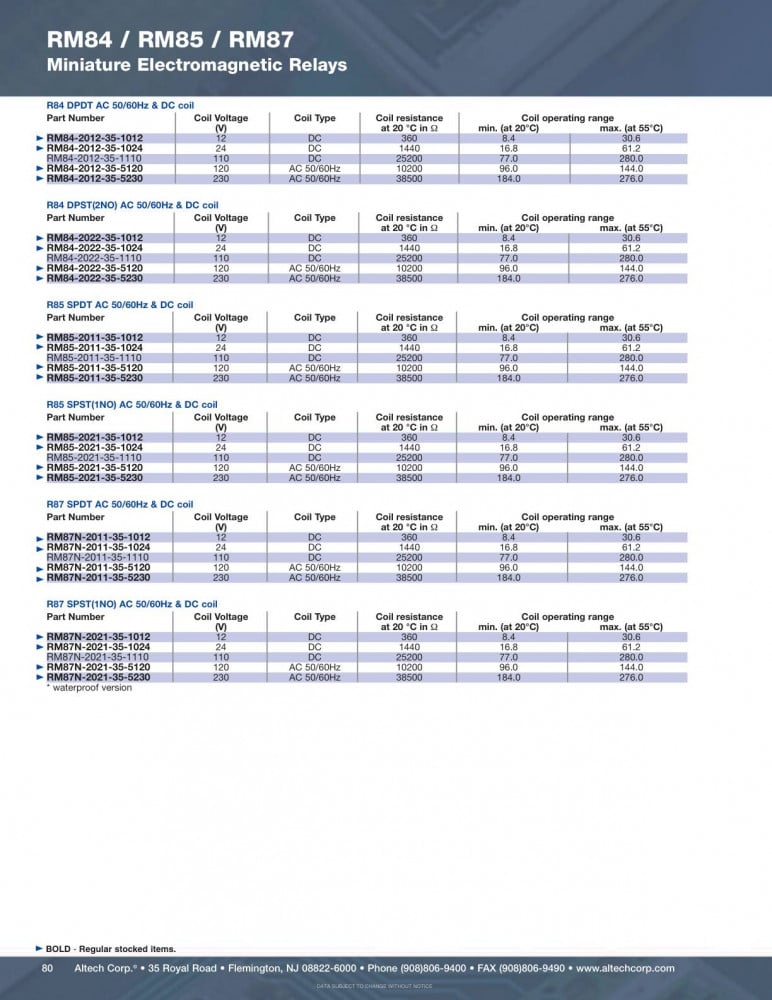 Altech RM85 technical document page 5