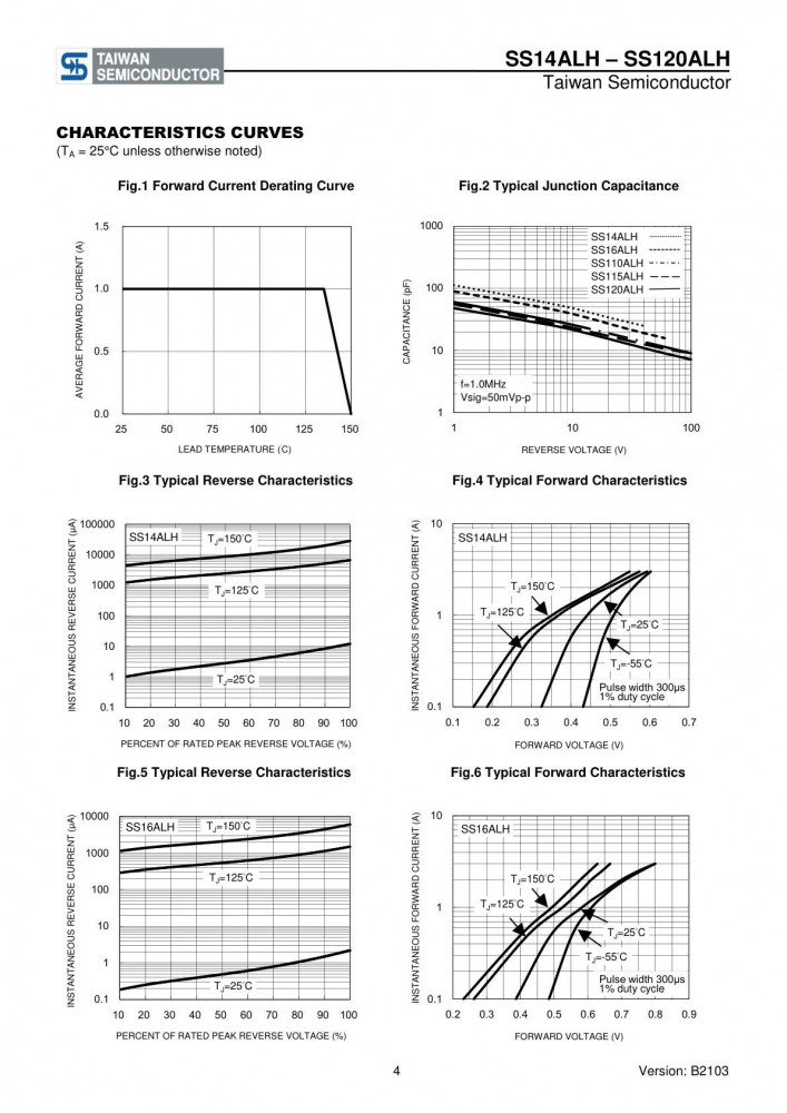 SS120ALH datasheet page 4