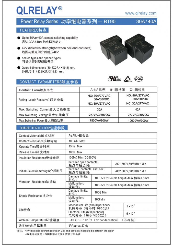 BT90 datasheet page 1