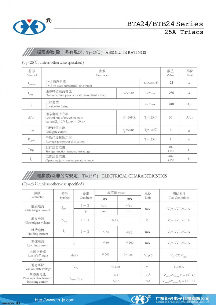BTA24-800BCW datasheet page 2
