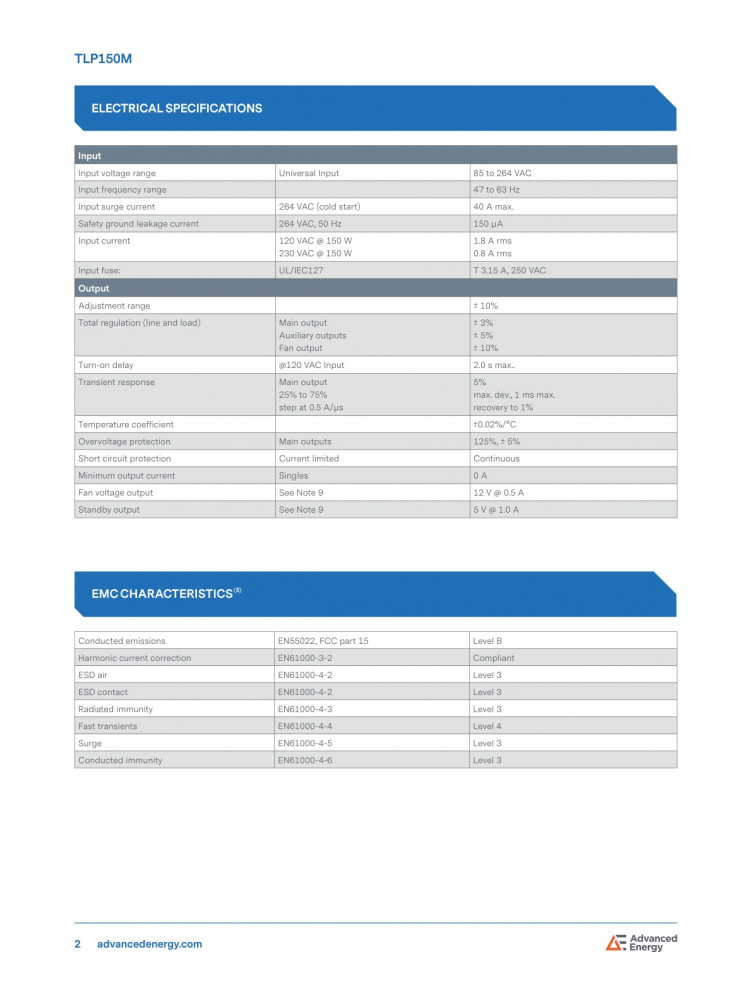 TLP150R-96S12FJ datasheet page 2