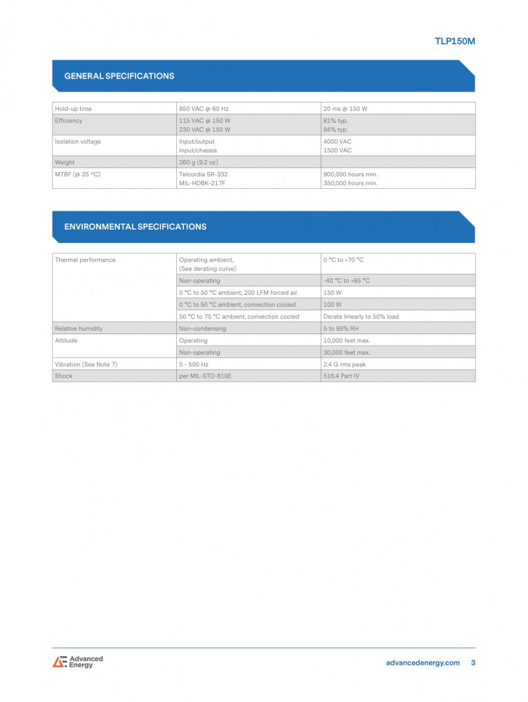 TLP150R-96S12FJ datasheet page 3