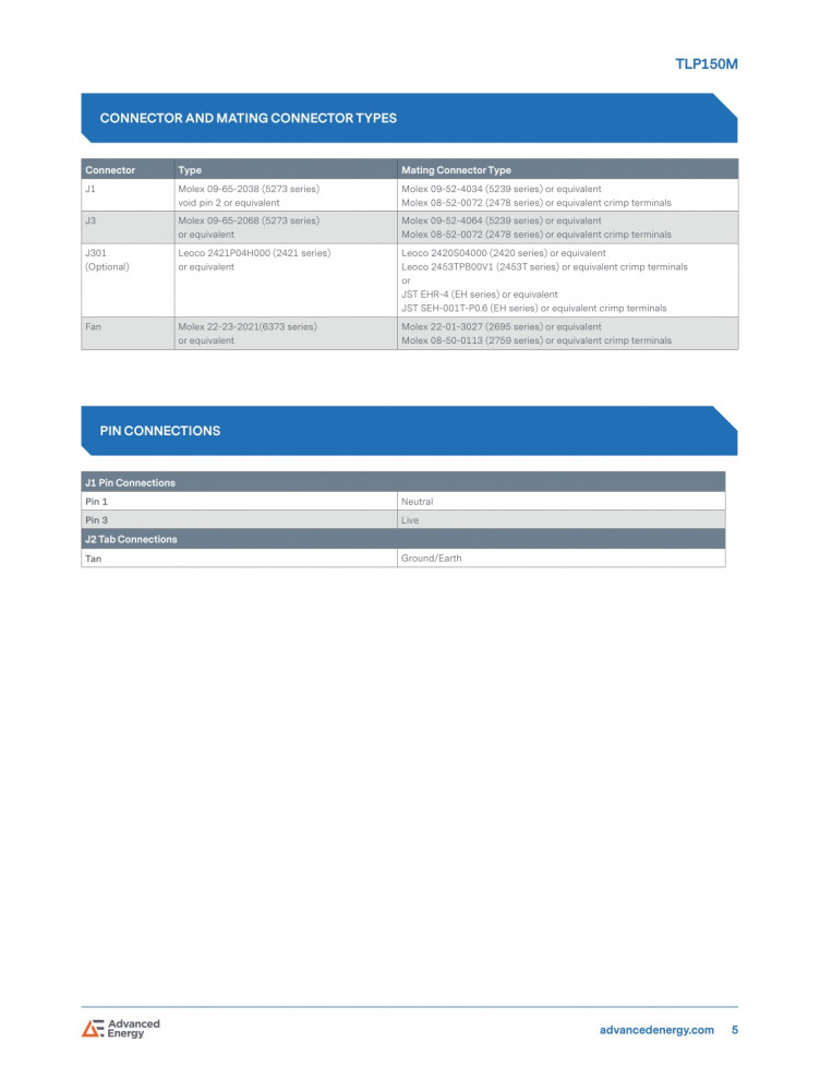 TLP150R-96S12FJ datasheet page 5