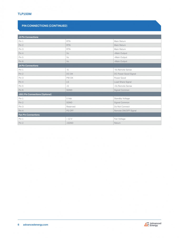 TLP150R-96S12FJ datasheet page 6