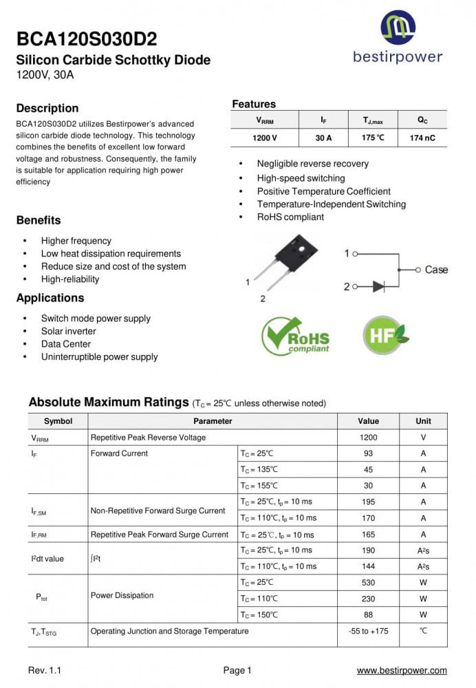 BCA120S030D2 datasheet page 1