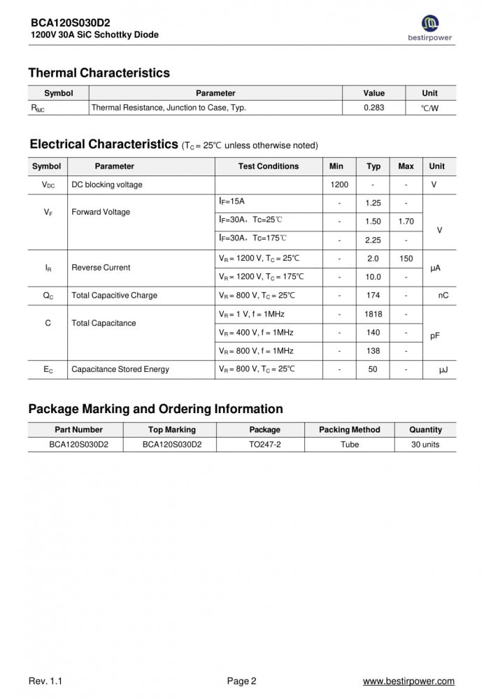 BCA120S030D2 datasheet page 2