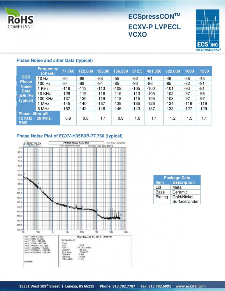 ECXV-P series technical document page 2