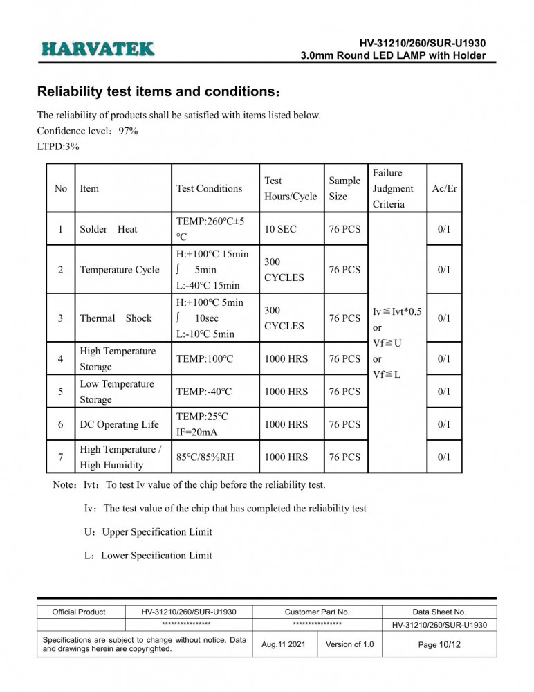 HV-31210/260/SUR-U1930 datasheet page 10