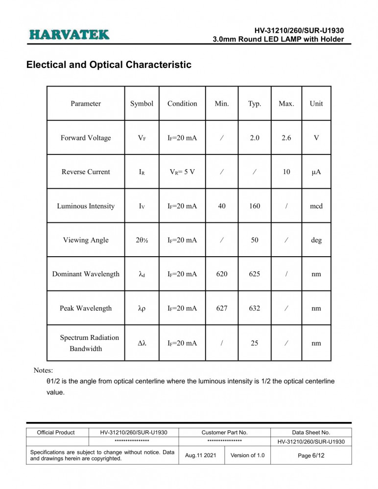HV-31210/260/SUR-U1930 datasheet page 6