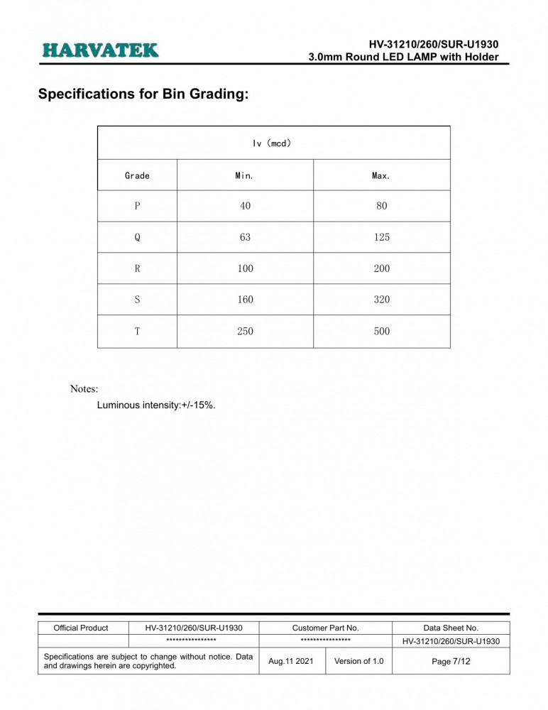 HV-31210/260/SUR-U1930 datasheet page 7