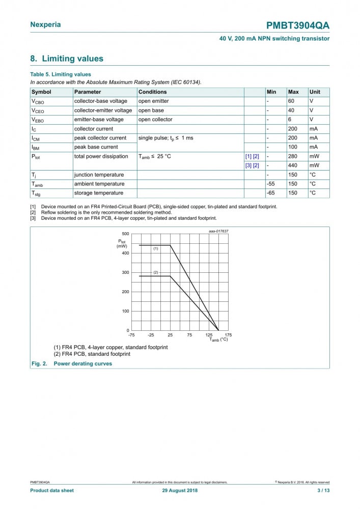 PMBT3904QAZ datasheet page 3