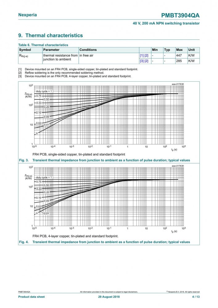 PMBT3904QAZ datasheet page 4