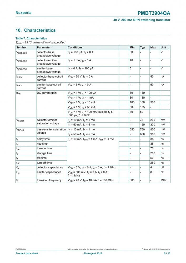 PMBT3904QAZ datasheet page 5