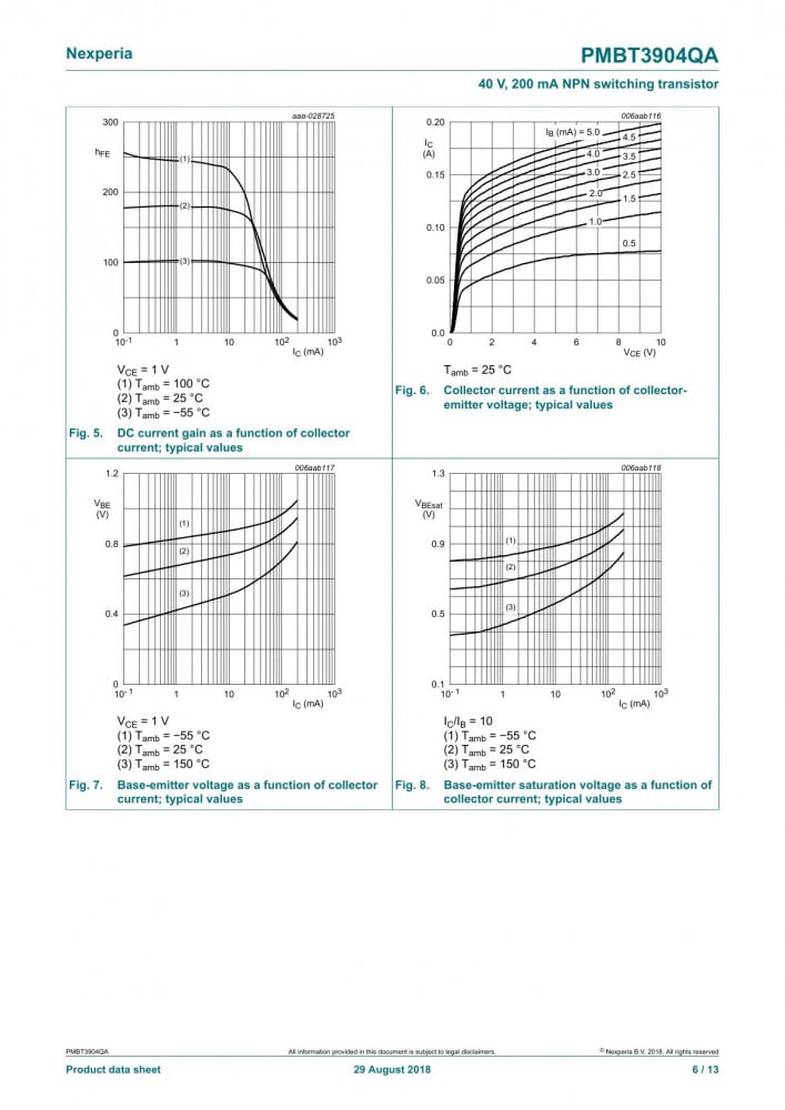 PMBT3904QAZ datasheet page 6