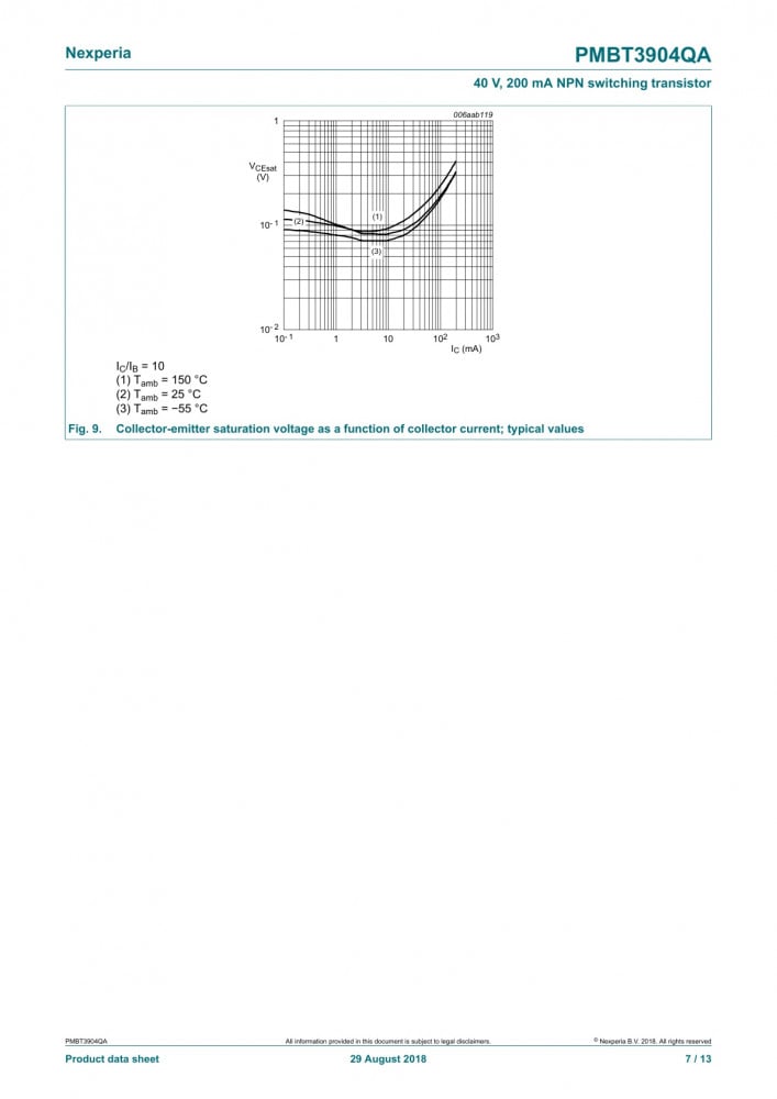PMBT3904QAZ datasheet page 7