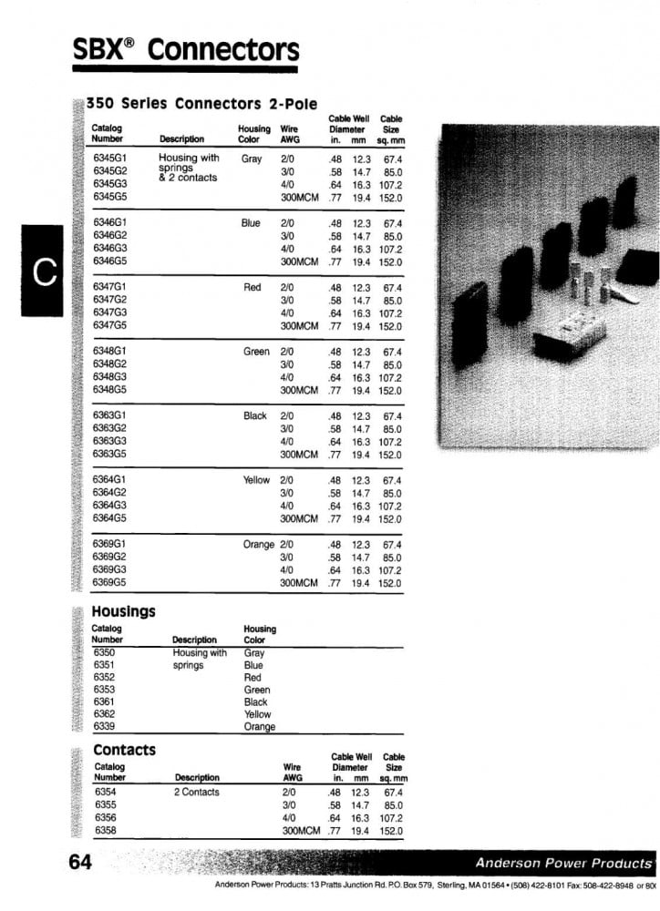 Anderson Power SBX 350 Series technical document page