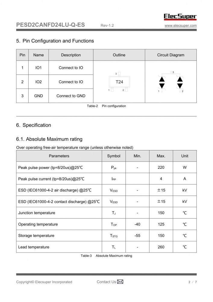 PESD2CANFD24LU-Q-ES datasheet page 2