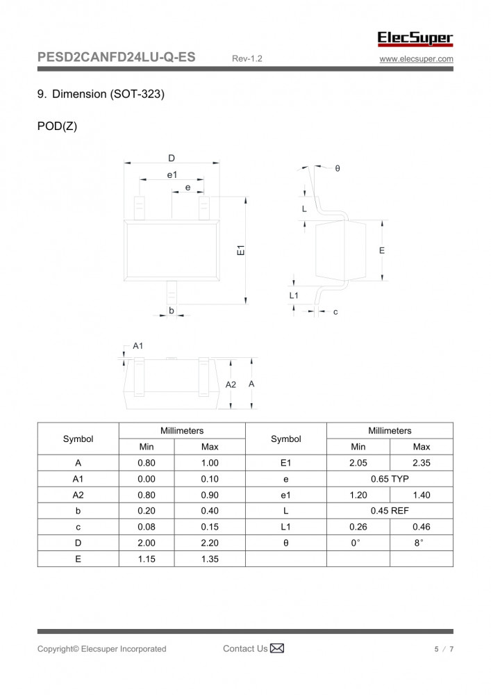 PESD2CANFD24LU-Q-ES datasheet page 5