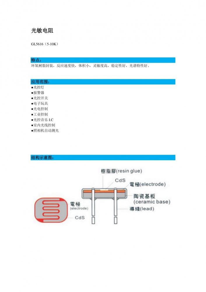 JCHL GL5616 technical document page 1