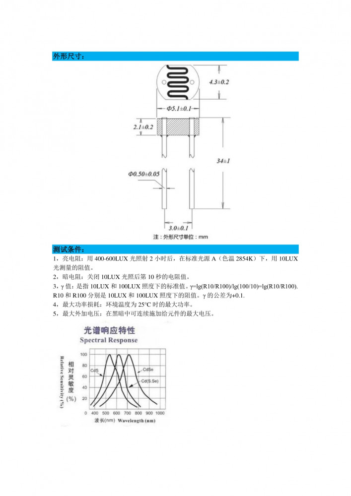 JCHL GL5616 technical document page 2