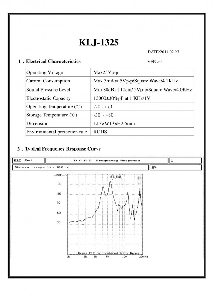 KLJ-1325 specification page 2