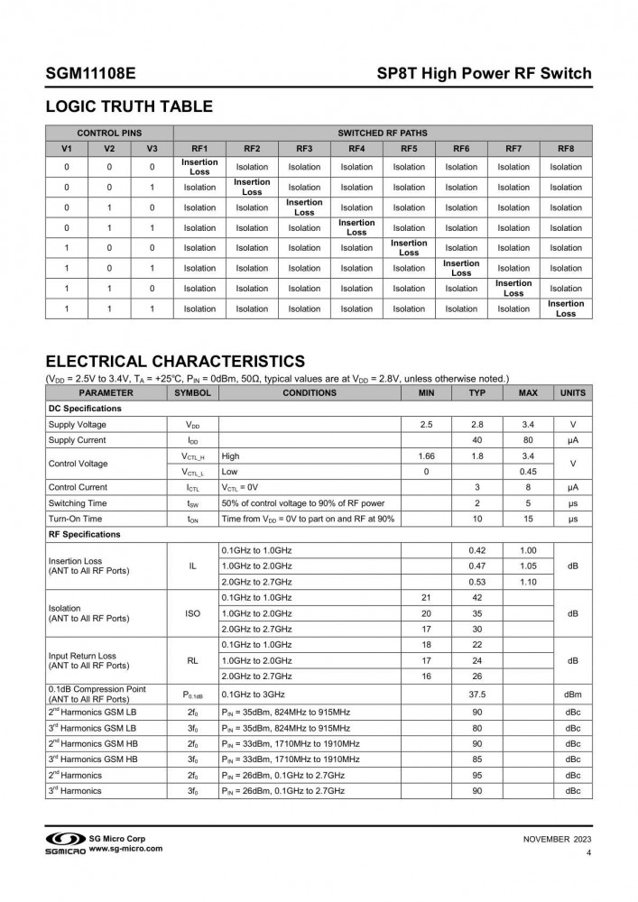 SGM11108E datasheet page 4
