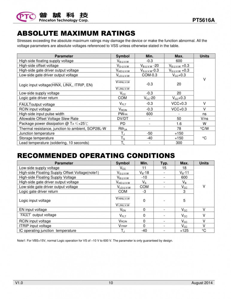 PT5616A datasheet page 10