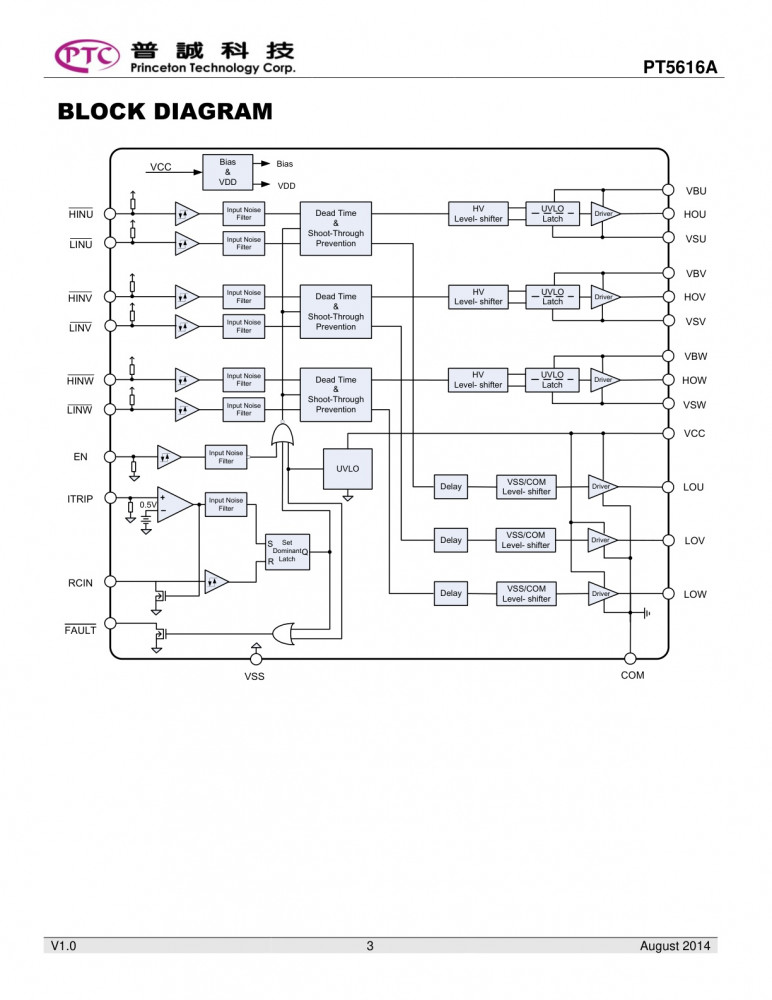 PT5616A datasheet page 3