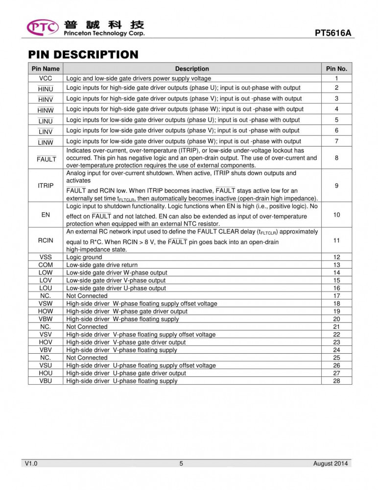 PT5616A datasheet page 5