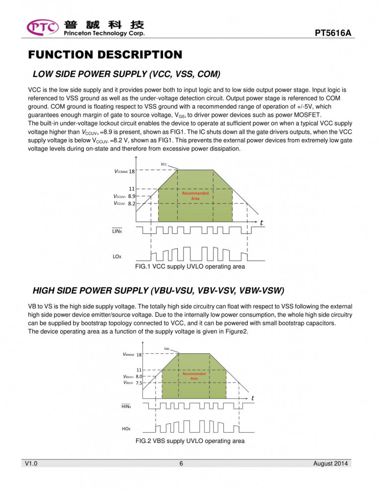 PT5616A datasheet page 6