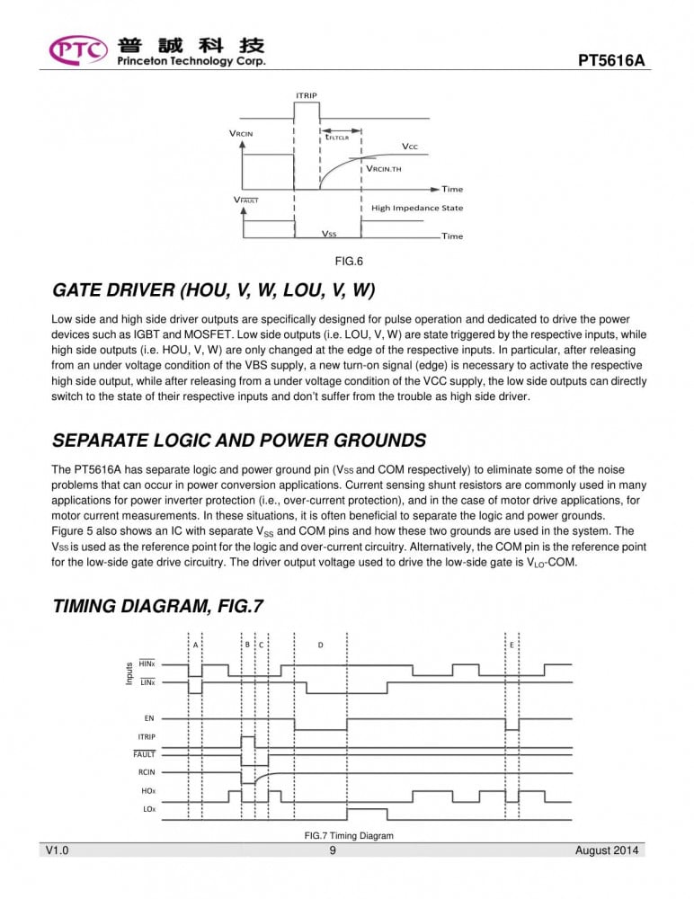 PT5616A datasheet page 9