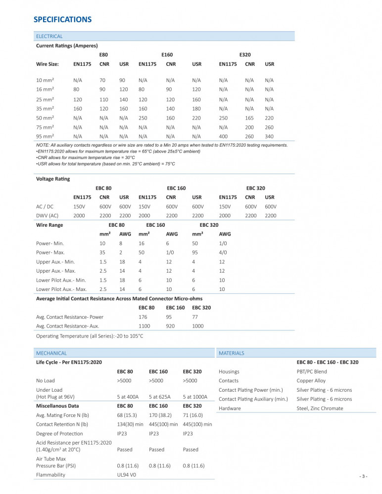 Anderson Power E-Series document page 3