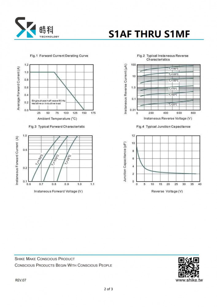 S1MF datasheet page 2