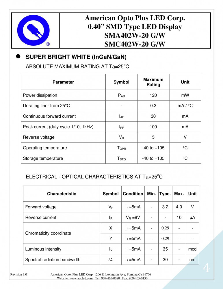 SMC402W-20 datasheet page 4
