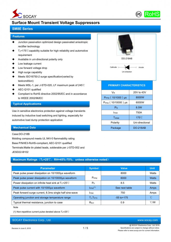 SM8E24A technical document page 1
