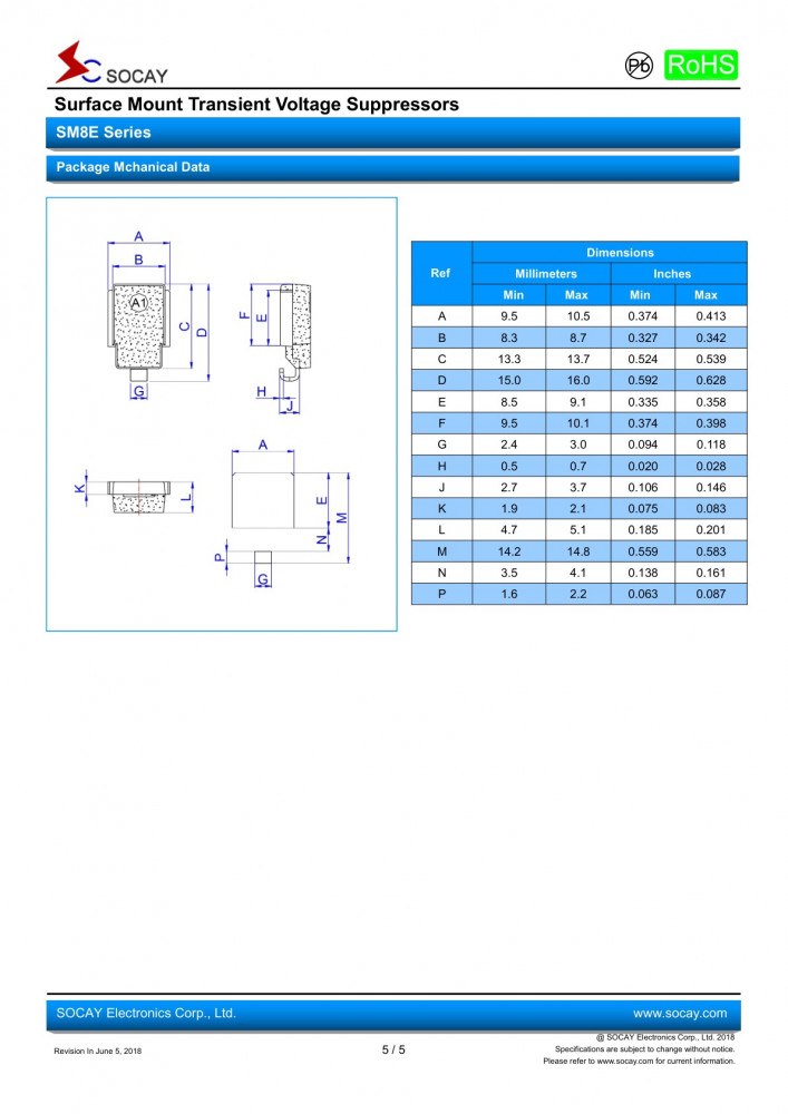 SM8E24A technical document page 5