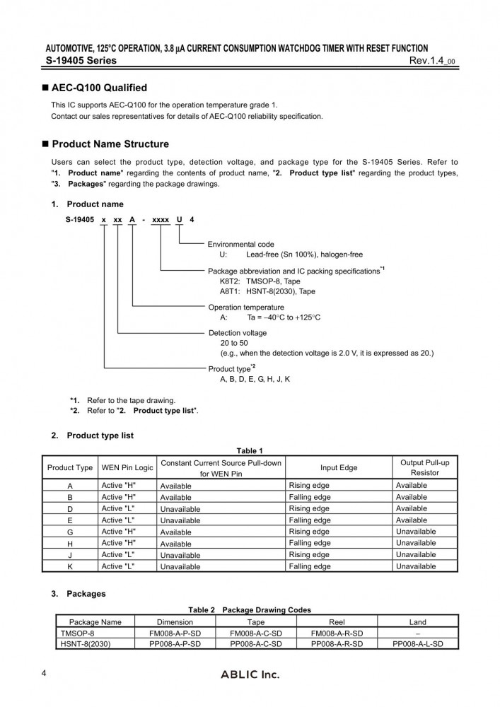 S-19405 document page 4