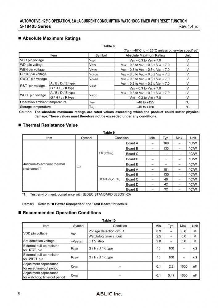 S-19405 document page 8