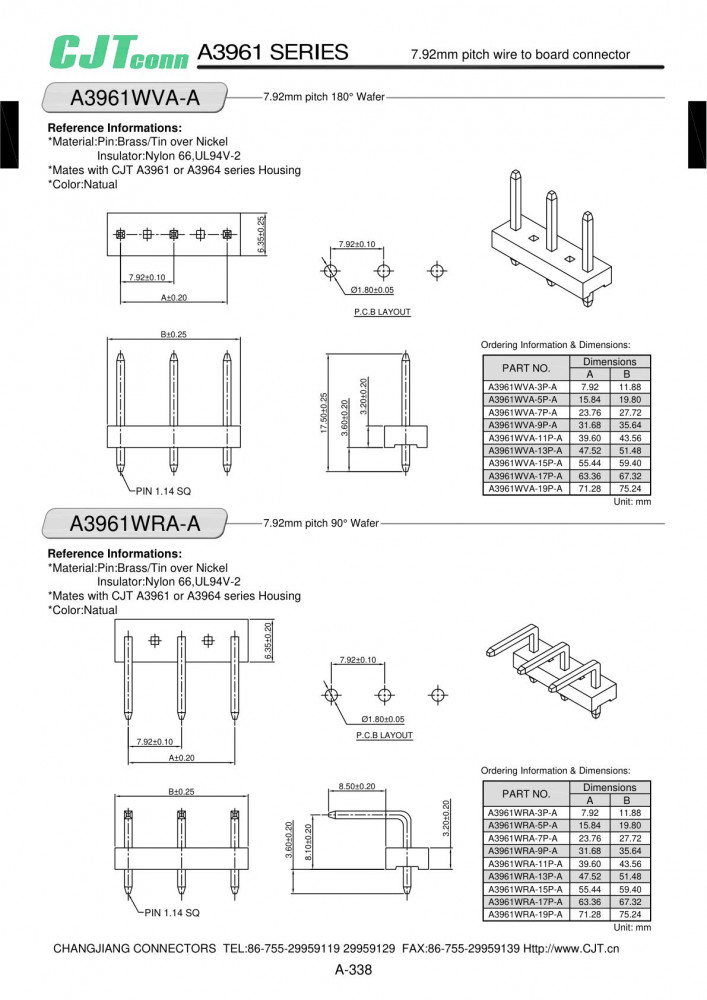 CJT A3961 series datasheet page 9