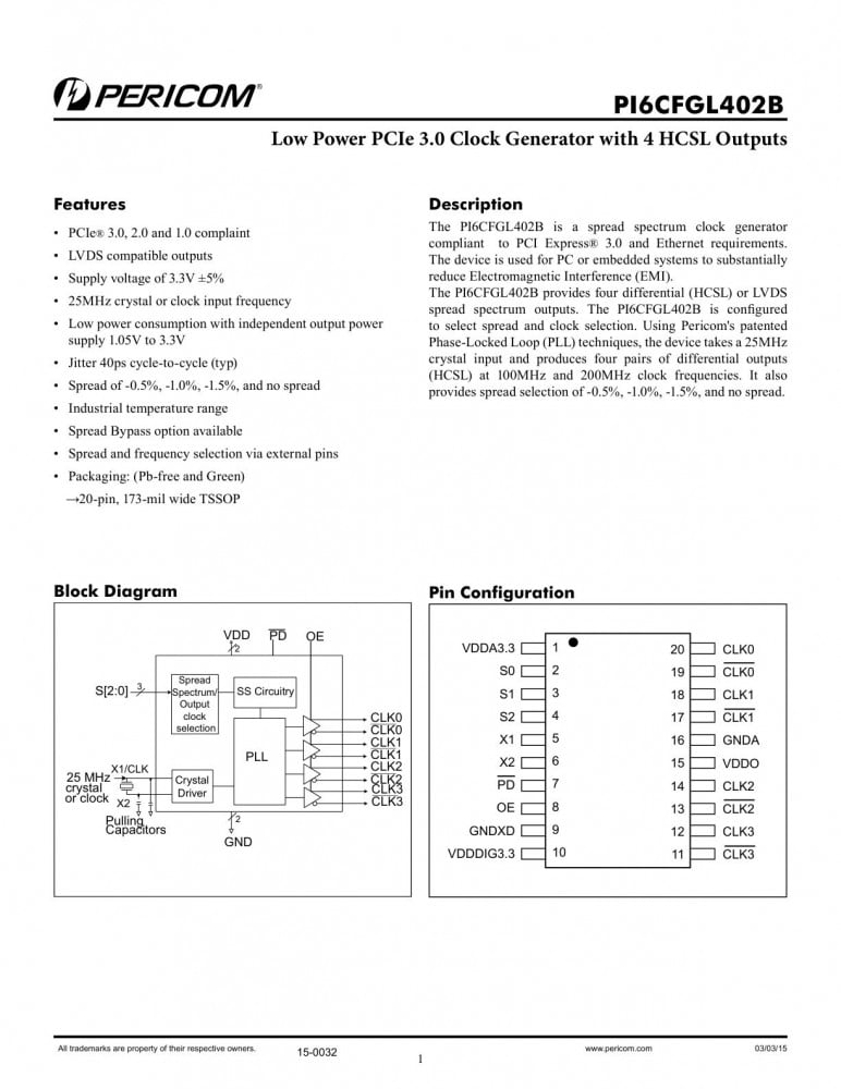 PI6CFGL402BLIE datasheet page 1